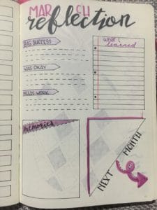 My Monthly Layout for March ⋆ The Petite Planner