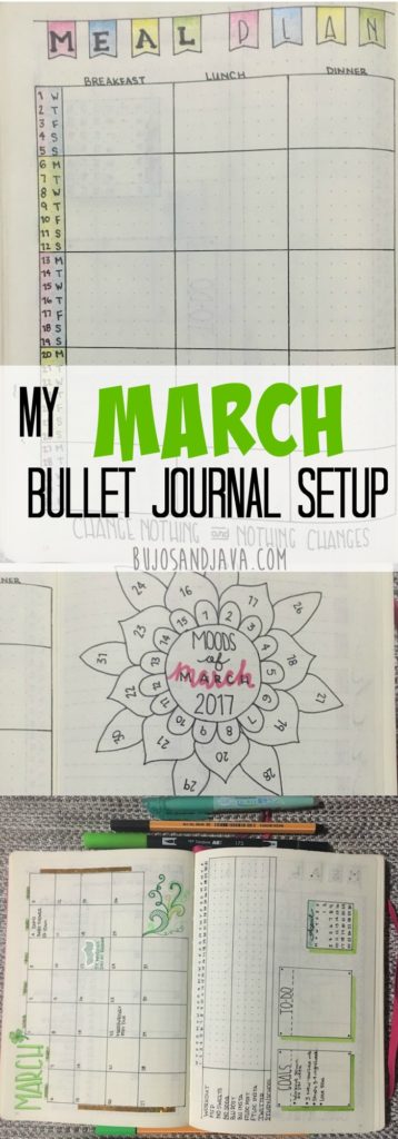 My Monthly Layout for March ⋆ The Petite Planner