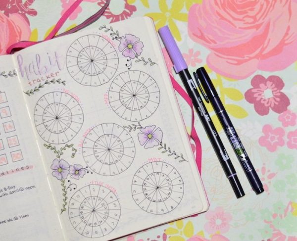 My Bullet Journal: April Setup ⋆ The Petite Planner