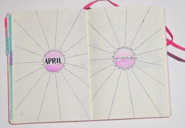 My Bullet Journal: April Setup ⋆ The Petite Planner