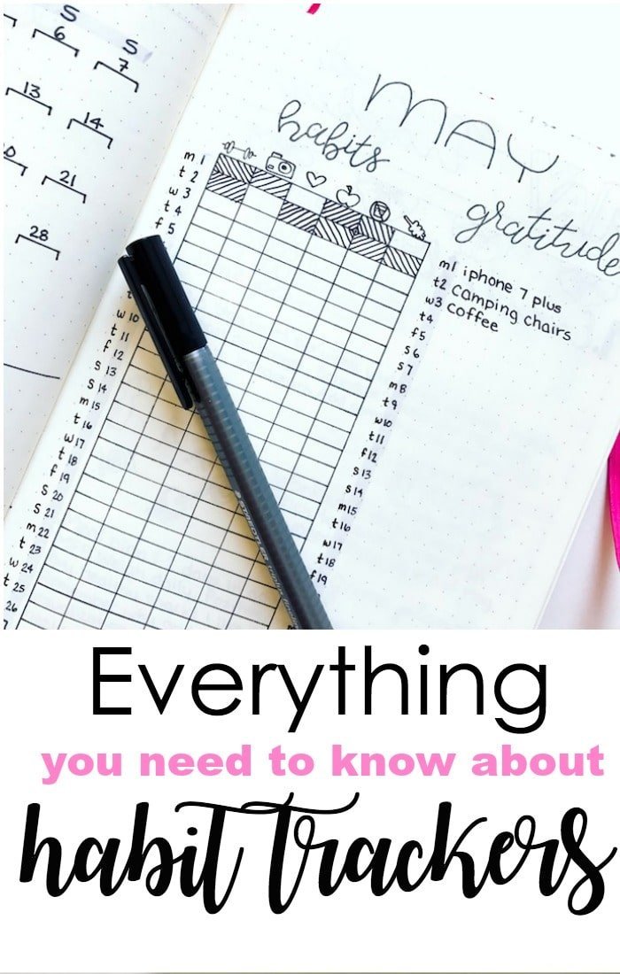 Bullet Journal 2.0: Habit Trackers ⋆ The Petite Planner