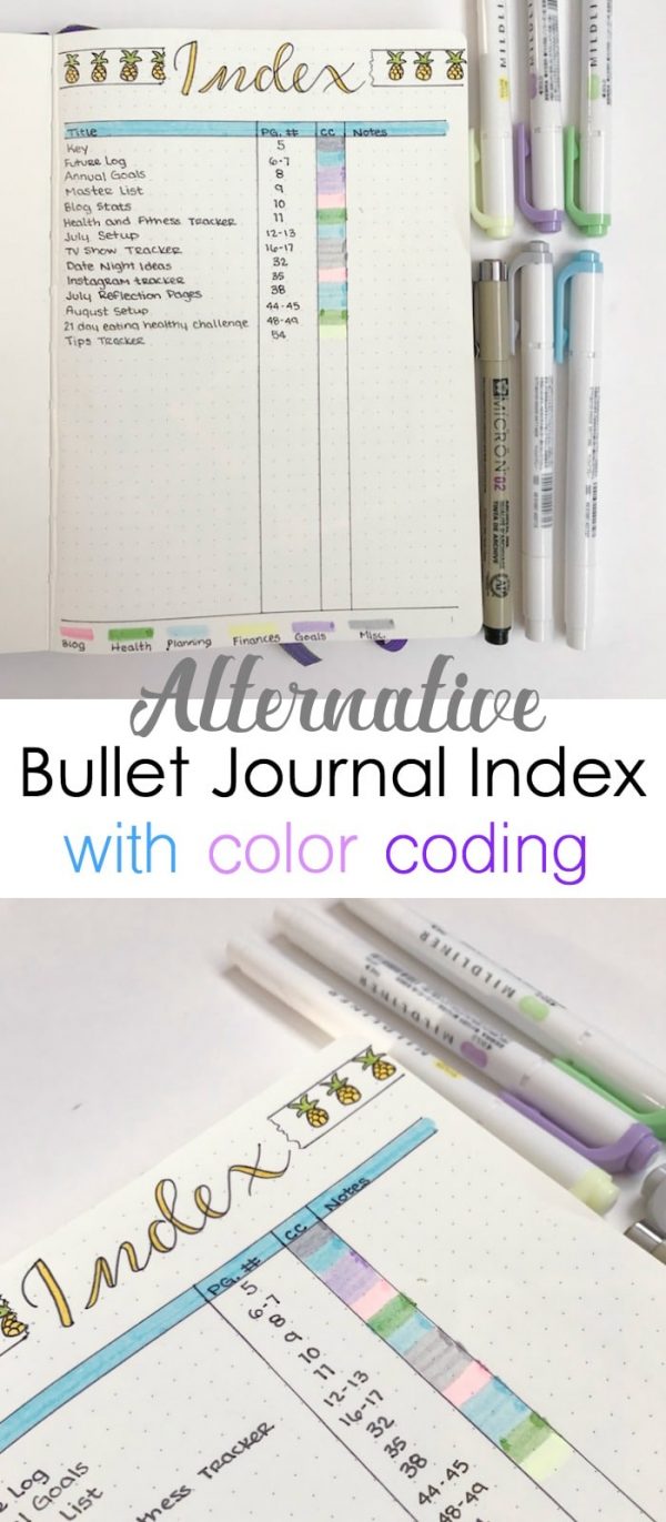 Alternative Bullet Journal Index: Color Coded ⋆ The Petite Planner