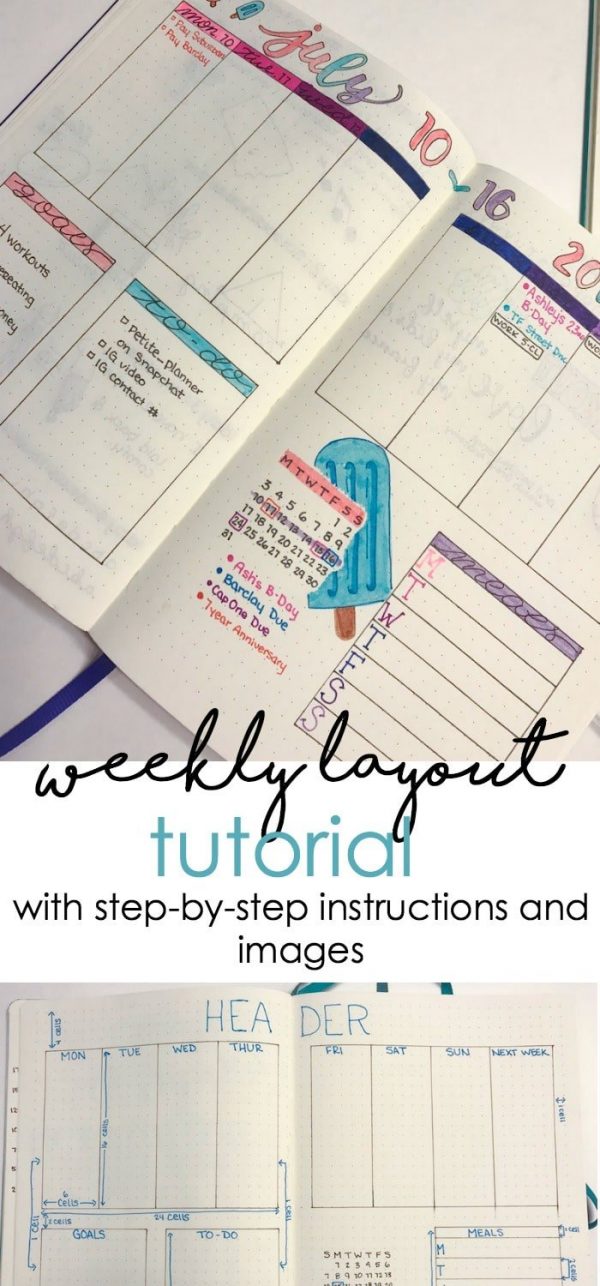 Two-Page Weekly Spread Tutorial ⋆ The Petite Planner