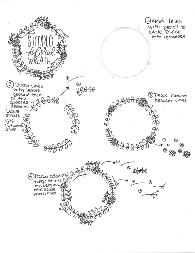 How to Draw a Simple Floral Wreath ⋆ The Petite Planner