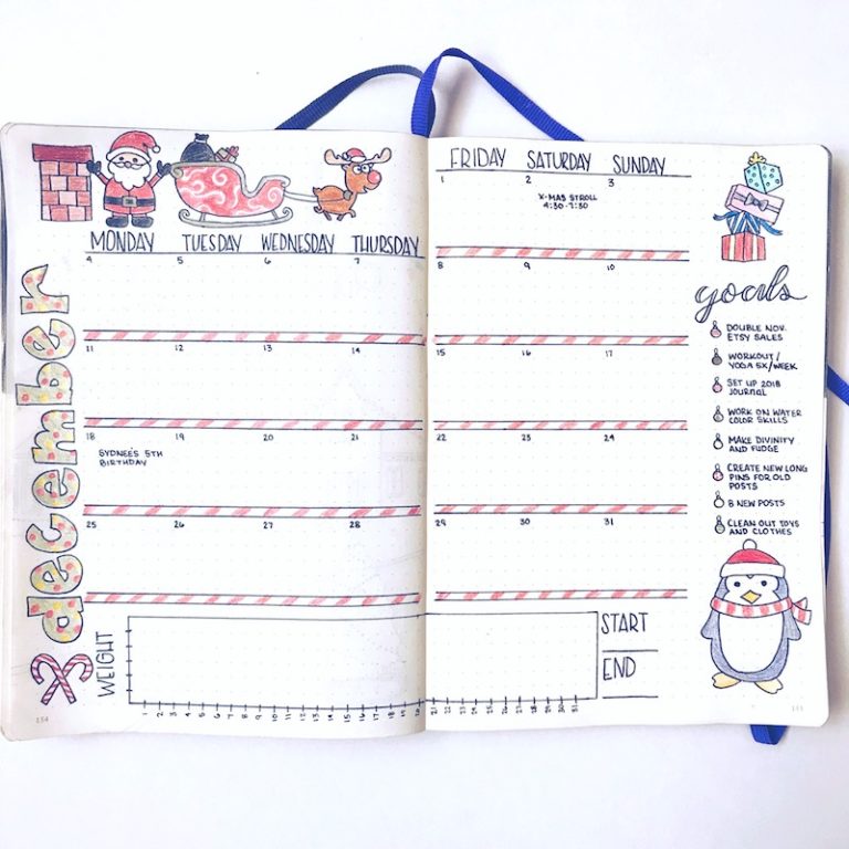 Massive List of Monthly Theme Ideas for your Bullet Journal ⋆ The ...