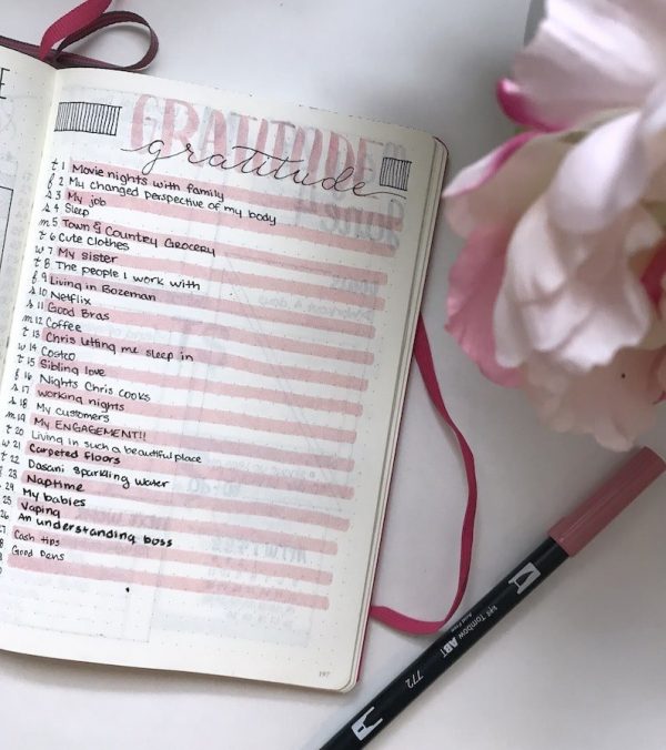 Bullet Journal Mental Health Spreads to Combat Depression and Anixety ⋆ ...