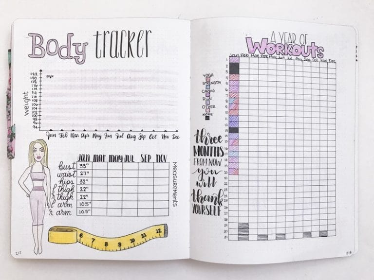 5 Free Printable Bullet Journal Weight Loss Pages ⋆ The Petite Planner