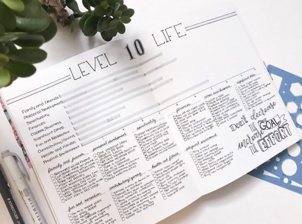 Level 10 Life in Your Bullet Journal ⋆ The Petite Planner