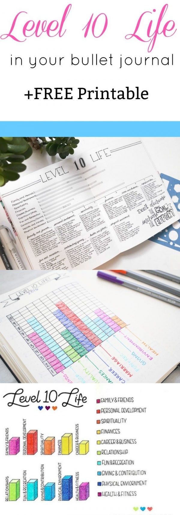 Level 10 Life in Your Bullet Journal ⋆ The Petite Planner