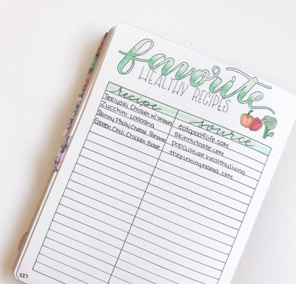 How to Put Your Favorite Recipes in Your Bullet Journal ⋆ The Petite ...