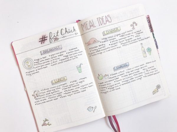 How to Put Your Favorite Recipes in Your Bullet Journal ⋆ The Petite ...