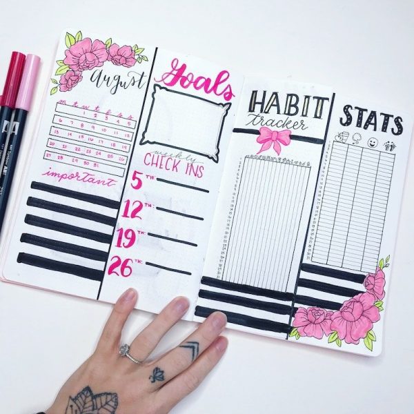 3 Ways to Organize Your Bullet Journal Pages ⋆ The Petite Planner