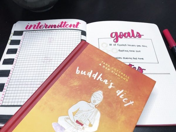Intermittent Fasting Made Easy in Your Bullet Journal ⋆ The Petite Planner