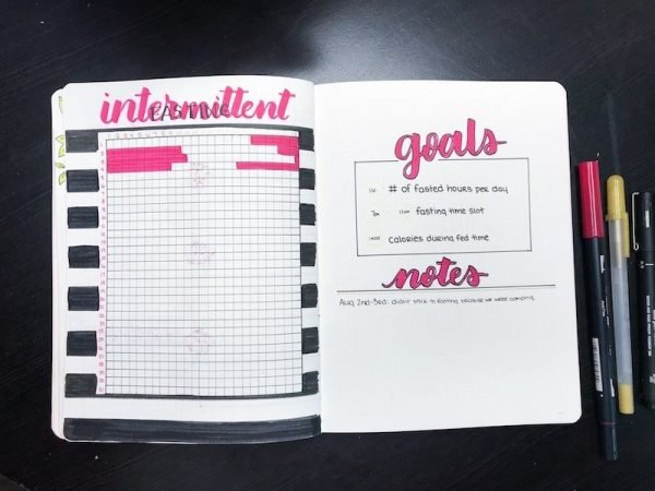 Intermittent Fasting Made Easy in Your Bullet Journal ⋆ The Petite Planner