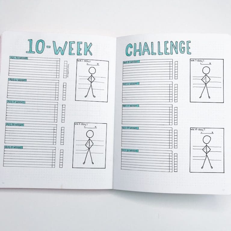 3 Ways to Organize Your Bullet Journal Pages ⋆ The Petite Planner