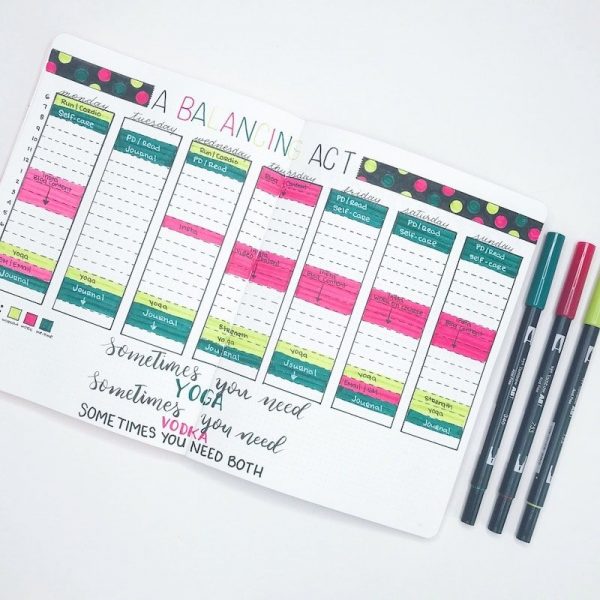 3 Ways to Organize Your Bullet Journal Pages ⋆ The Petite Planner