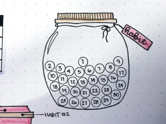7 Cute Mini Habit Tracker Designs to Try ⋆ The Petite Planner