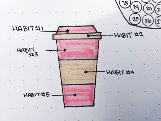 7 Cute Mini Habit Tracker Designs to Try ⋆ The Petite Planner