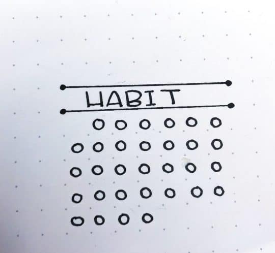 7 Cute Mini Habit Tracker Designs to Try ⋆ The Petite Planner