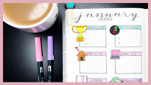 How to Use a Monthly Review in Your Bullet Journal ⋆ The Petite Planner