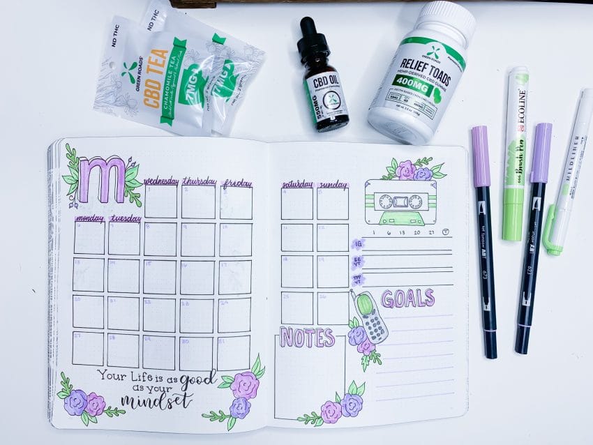 May 2019 Bullet Journal Setup + Doodle Tutorial ⋆ The Petite Planner