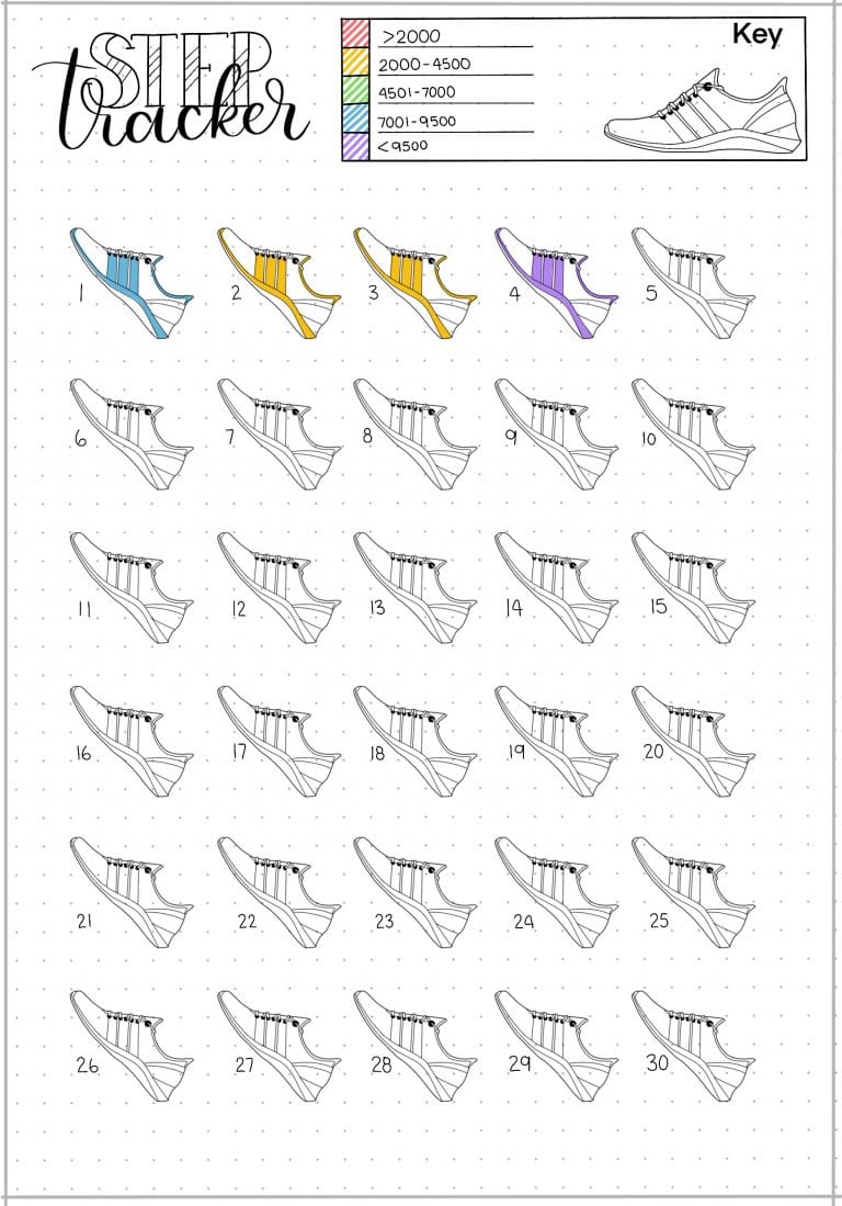 Free Step Tracker Printable Bullet Journal Page ⋆ The Petite Planner
