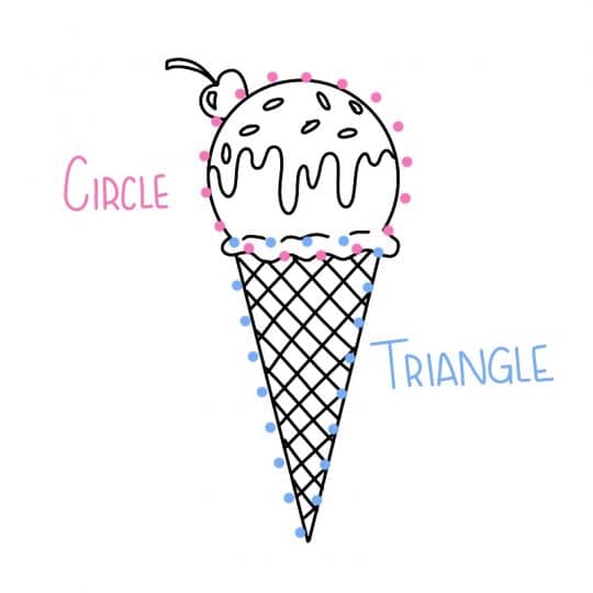 How to Doodle: Beginner's Guide ⋆ The Petite Planner