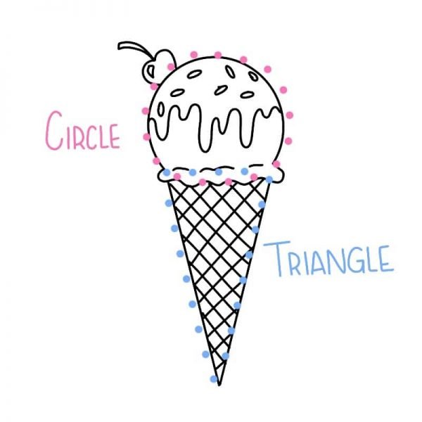 How to Doodle: Beginner's Guide ⋆ The Petite Planner