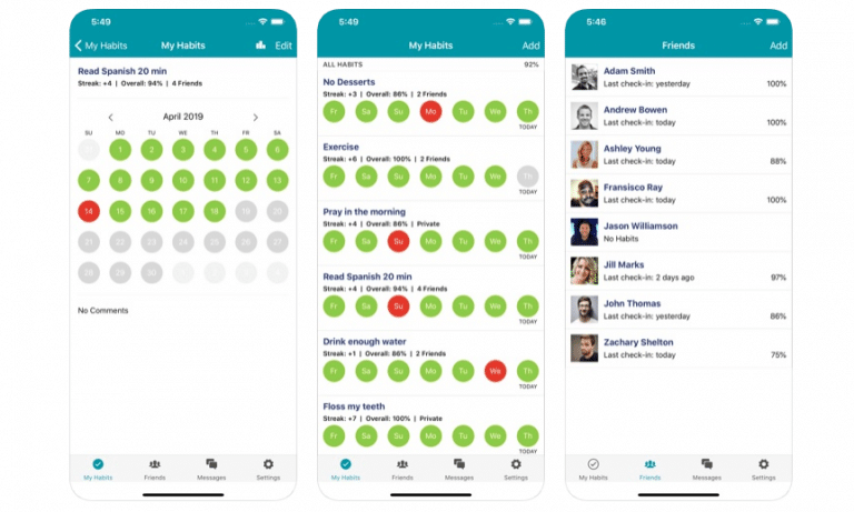 ULTIMATE HABIT TRACKER GUIDE: WHAT, WHY, & HOW!