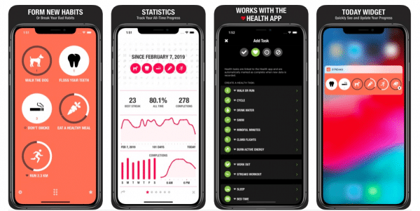ULTIMATE HABIT TRACKER GUIDE: WHAT, WHY, & HOW!