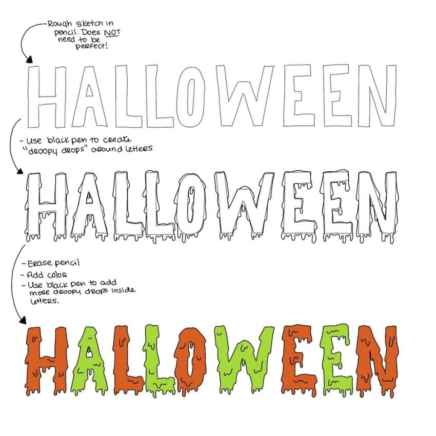 Halloween Bullet Journal: Ultimate Inspo + Doodle Guide ⋆ The Petite ...