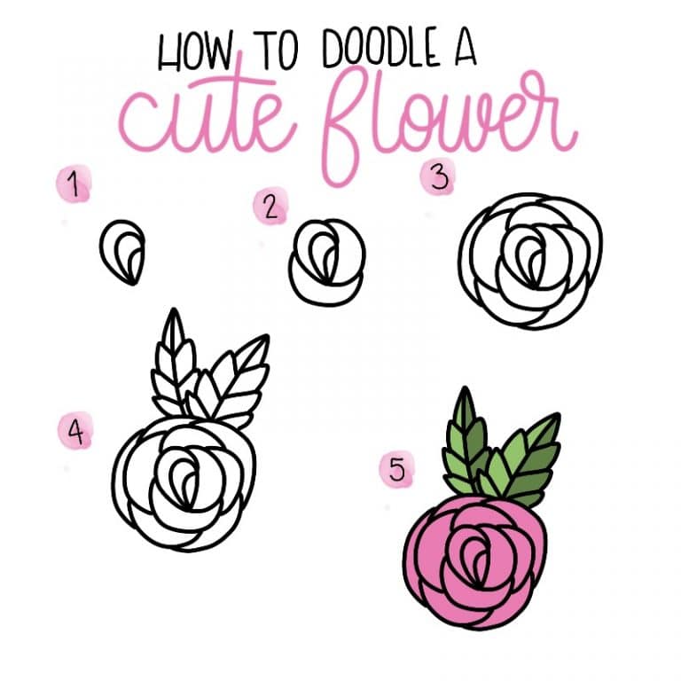 Cute and Easy Doodles for Beginners ⋆ The Petite Planner
