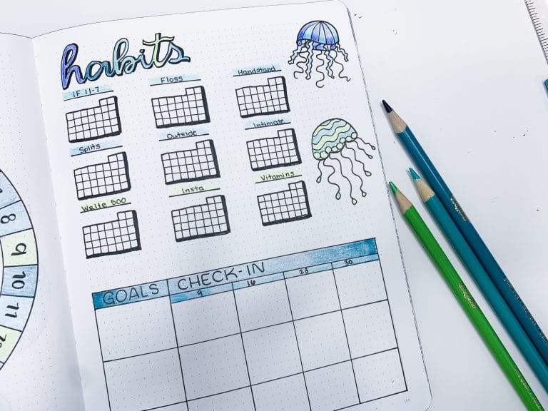 ULTIMATE HABIT TRACKER GUIDE: WHAT, WHY, & HOW!