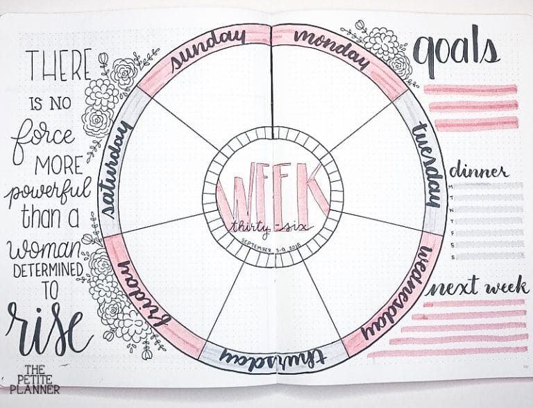 January Bullet Journal Ideas & Spreads for 2020 ⋆ The Petite Planner