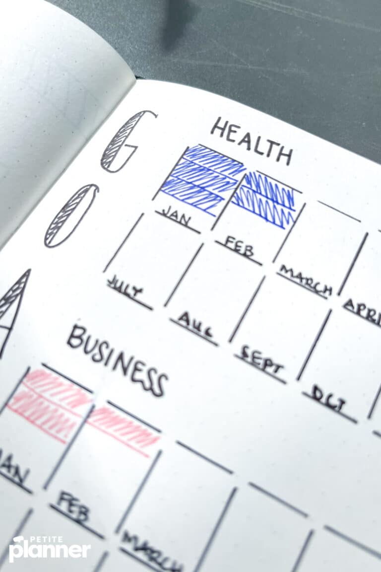 Bullet Journal Goals Pages MADE EASY to help you reach any goal!