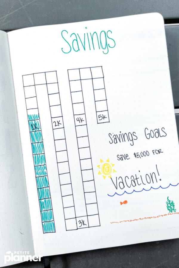 Bullet Journal Goals Pages MADE EASY to help you reach any goal!