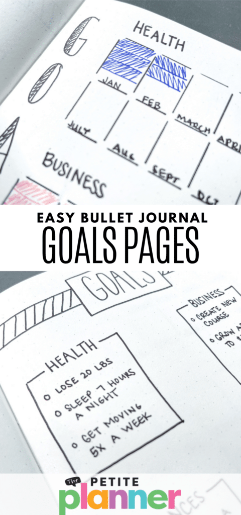 Bullet Journal Goals Pages MADE EASY to help you reach any goal!